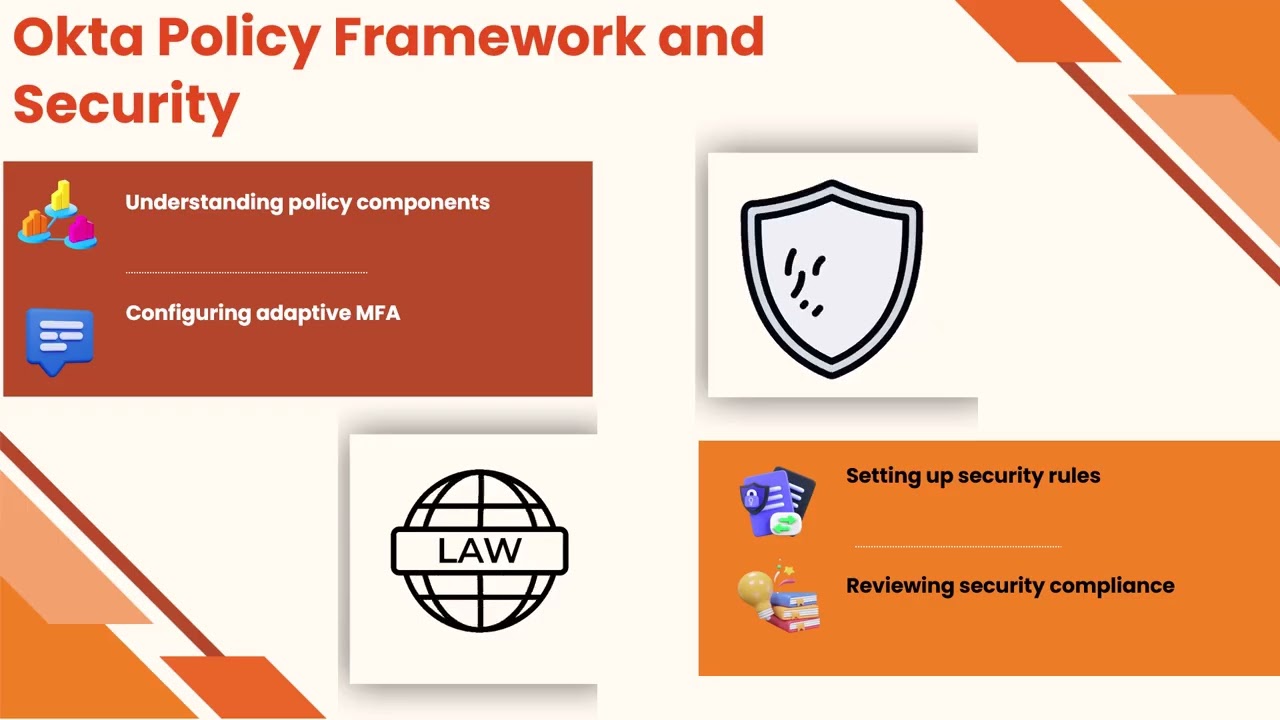 Okta Training PDF | Okta Training Guide | Okta Tutorial