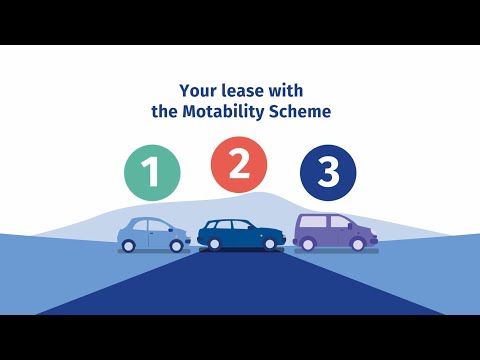 How your car lease works | The Motability Scheme