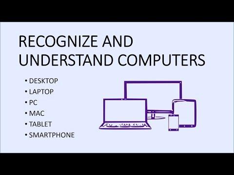 Computer Fundamentals - Basics for Beginners - Fundamental Computing Use Tutorial - Basic Tutorials