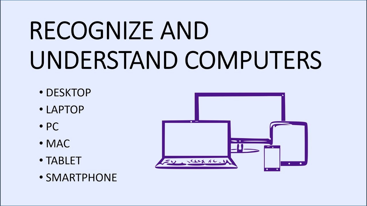 Computer Fundamentals - Basics for Beginners - Fundamental Computing Use Tutorial - Basic Tutorials