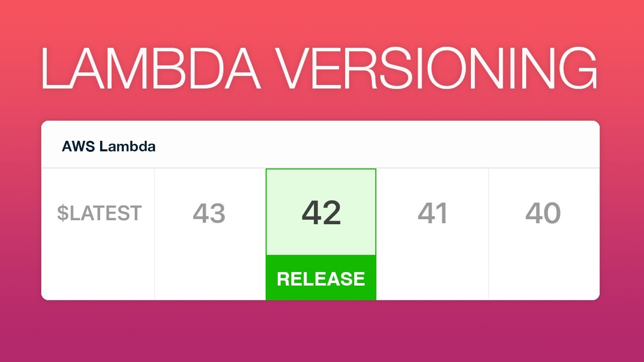 How to deploy a lambda function using versioning and aliases + API Gateway