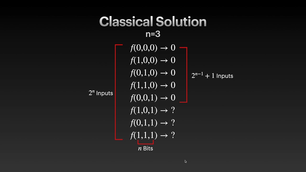 Testing the Deutsch-Jozsa Algorithm on IBM's Quantum Computer