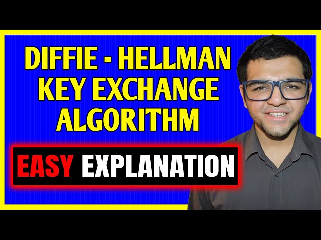 Understanding the Diffie-Hellman Key Exchange Algorithm Step by Step in ...