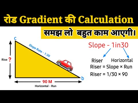 How do you calculate road gradient? | road gradient calculator | civil field engineer