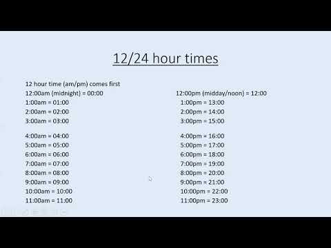 Convert units of measurement, time and currency L1 Maths