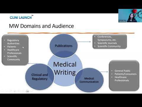 How to Build a Career in Medical Writing | CRO Expert | CliniLaunch