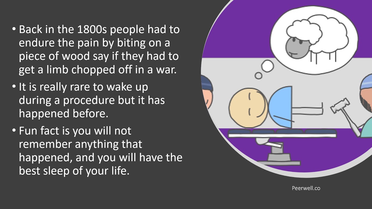 anesthesia powerpoint video