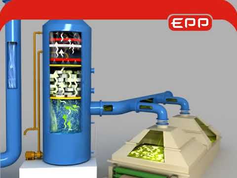 Industrial Scrubber System - Scrubber System Latest Price ...