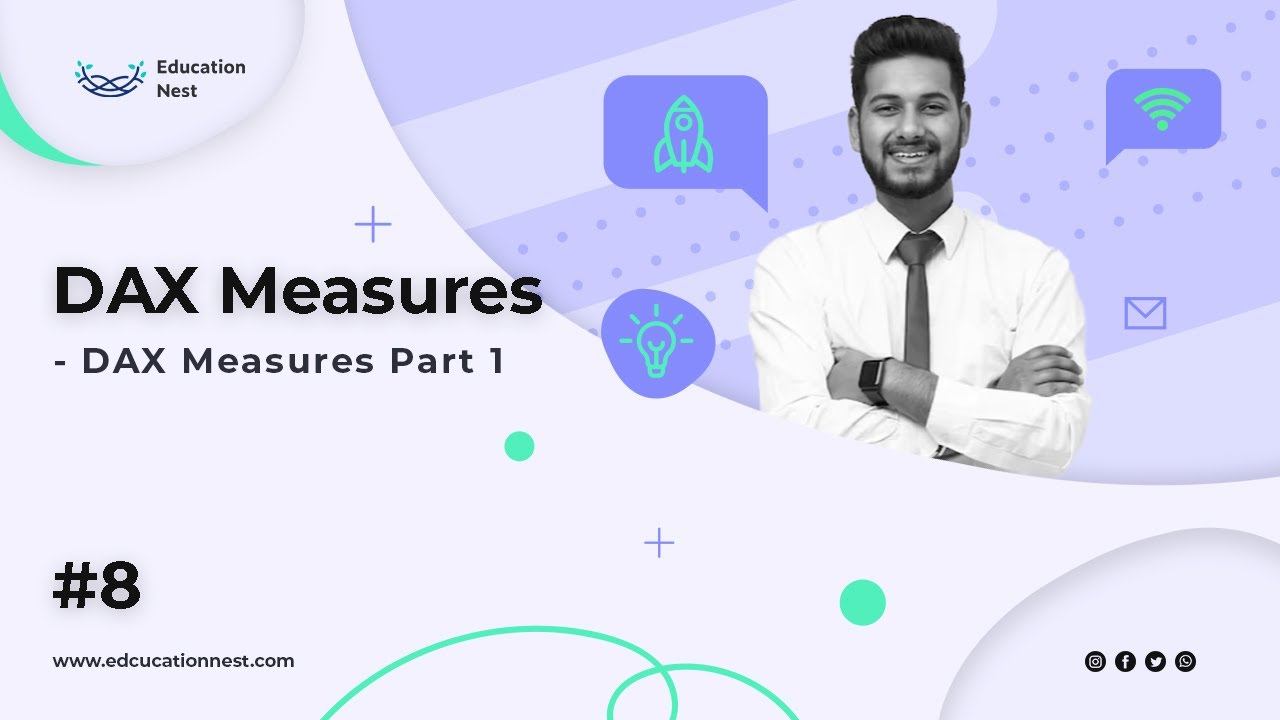 Unleash the Power of MAX on Measure in Power BI! Here’s How to Do It ...