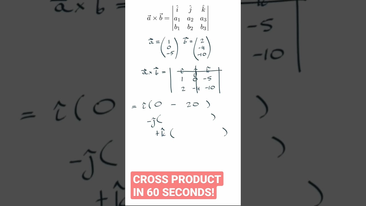 Cross Product in 60 Seconds!