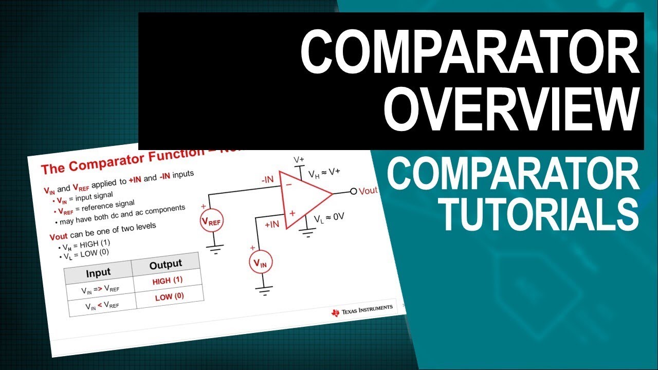 An Overview on Comparators