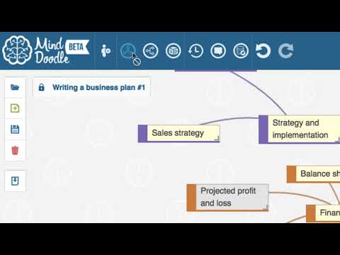 Write a business plan with a mind map: Part 3 - Organising information