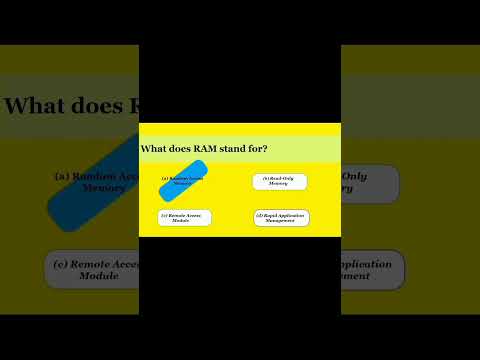 What Does RAM Stand For? #computermcqs#csmcqs#computernts#computersciencemcqs#computerquiz#csquiz