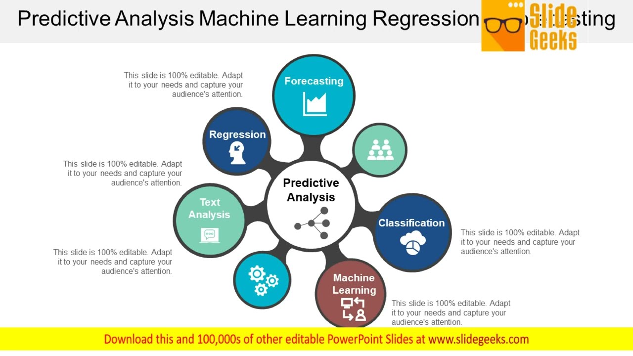 Predictive Analysis Machine Learning Regression And Forecasting Ppt Powerpoint Presentation Slides
