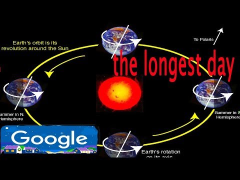 Holidays 2018 (Southern Hemisphere Day 2) |winter solstice -longest day of the year autumnal equinox