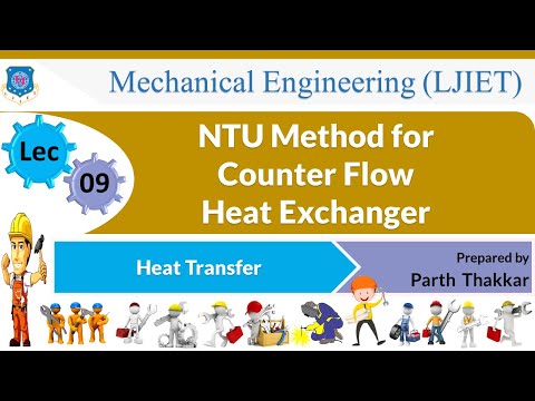 NTU Method for Counter Flow Heat Exchanger Video Lecture - Crash Course ...