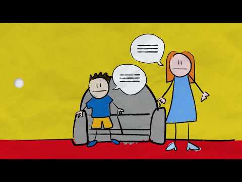 Understanding behaviour: the iceberg model