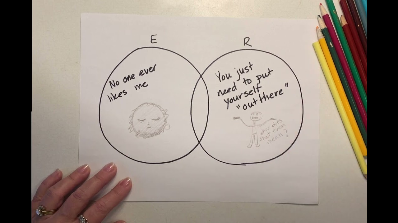 Art Therapy Activity for Balance using DBT