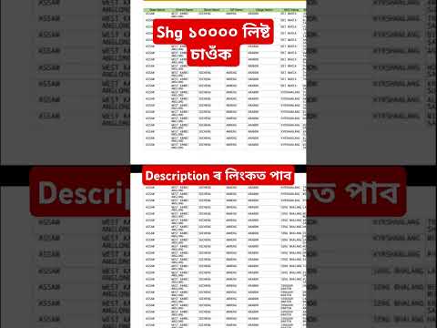 how to check mmua list / Mmua list check / lakhpoti baideu list check