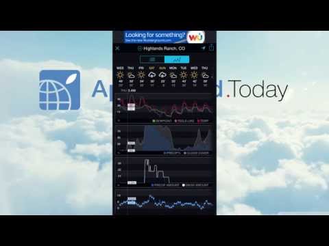 Review: Weather Underground Storm App