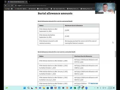 SGLI Insurance/VGLI Insurance/Burial Allowance For Veterans