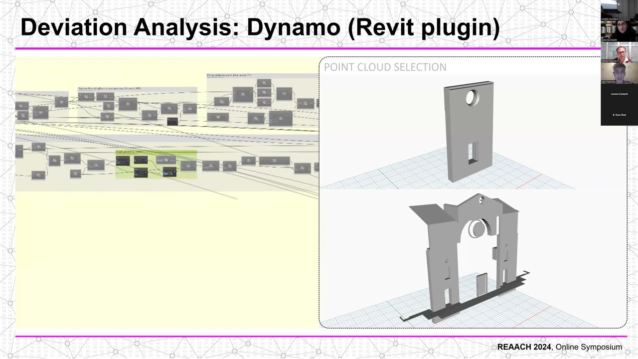 Advanced Deviation Analysis Visualization for BIM in Heritage Environment