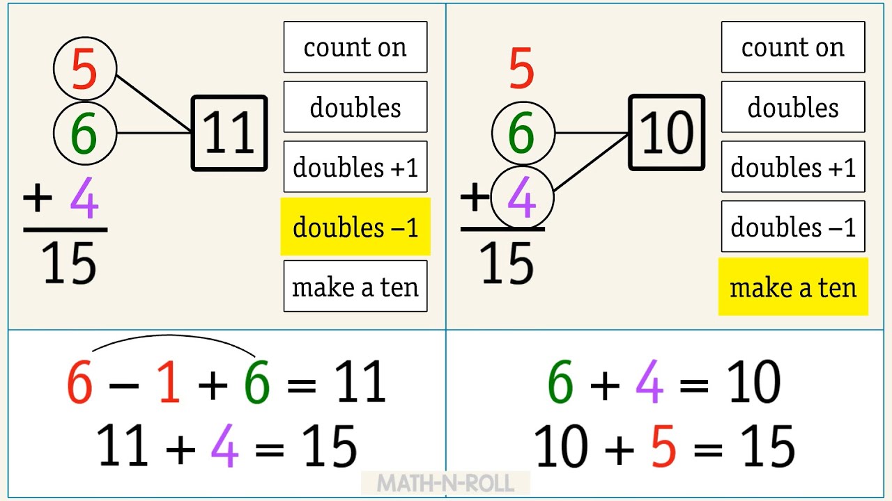Add 3 Numbers. Grade 1