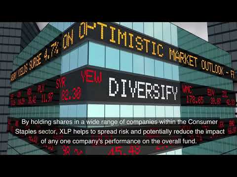 Consumer Staples Select Sector SPDR ETF: $XLP #XLP