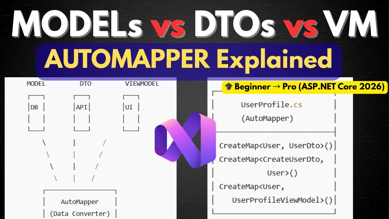 MODEL vs DTO vs VIEWMODEL | AutoMapper C# Full Guide (ASP.NET Core 2026 Beginner to Pro)