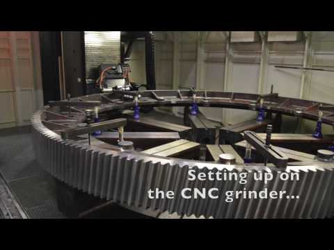 Girth Gears - Mill Girth Gear Latest Price, Manufacturers & Suppliers