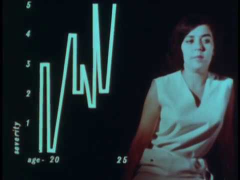 Multiple Sclerosis (National Multiple Sclerosis Society, 1967)