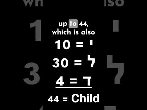 Secrets Of The Hebrew Language