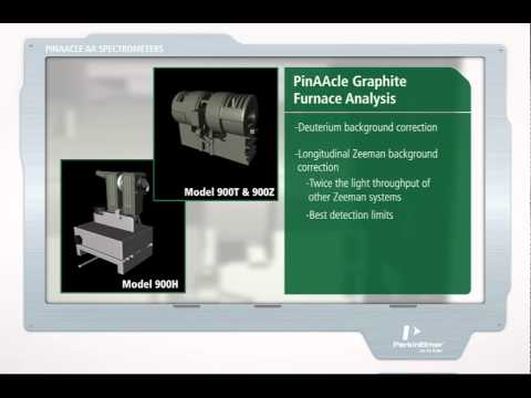 Atomic Absorption Spectrophotometers - AAS Latest Price, Manufacturers ...