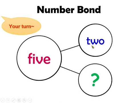 單字：Numbers - one, two, three, four, five, six | 英語文 | 均一教育平台