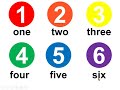 單字：Numbers - one, two, three, four, five, six | 英語文 | 均一教育平台