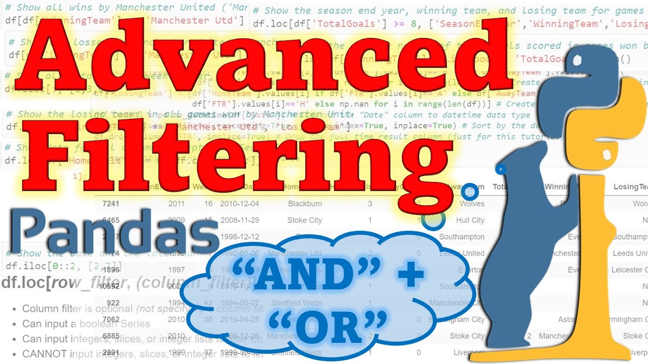 Advanced Data Filtering | Multiple conditions | Pandas (Python) | Data Analyst Skill Tutorial #7