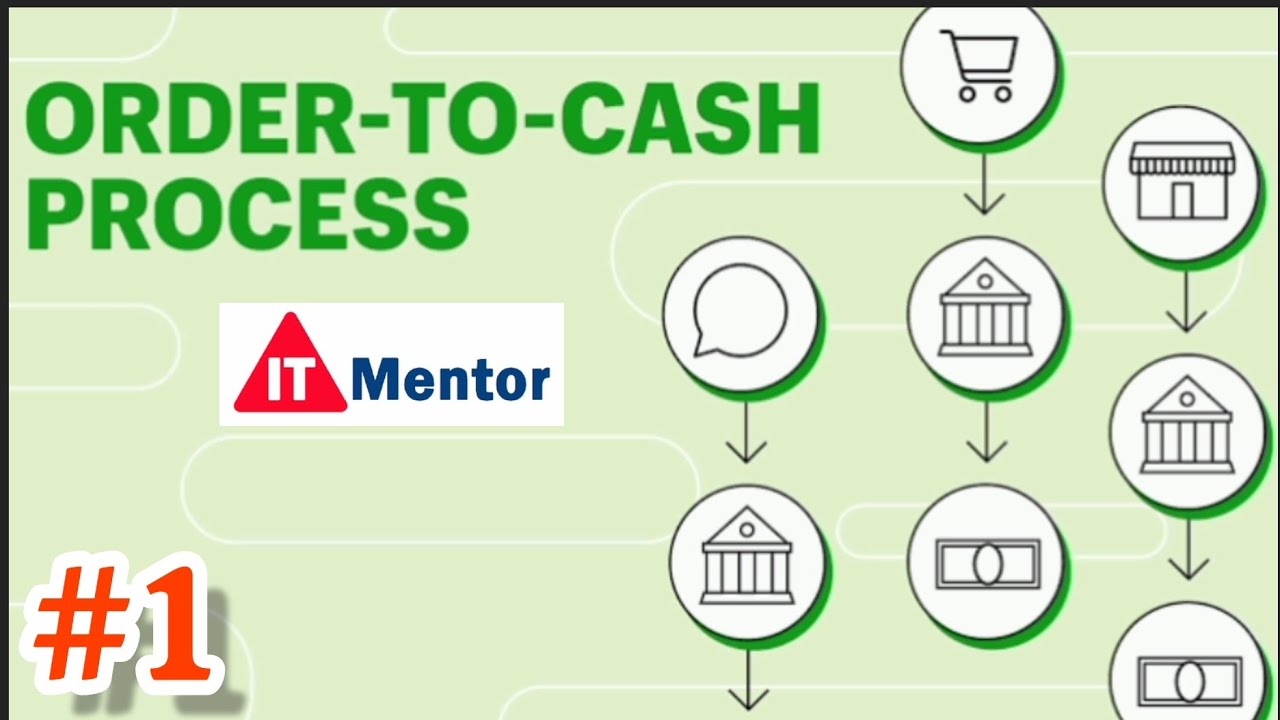 Understanding the O2C Cycle Process in Oracle Applications R12 | Galaxy.ai