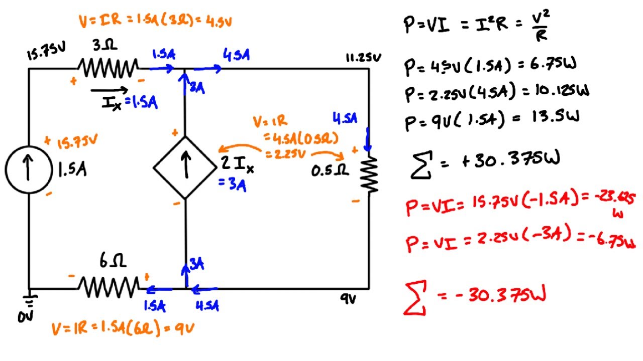 CCCS: Current Controlled Current Source