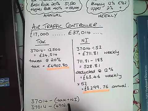 Tax and National Insurance