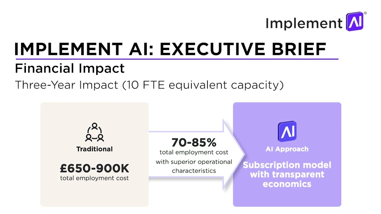 The CFO's Guide to Building an AI Workforce | Implement AI Playbook
