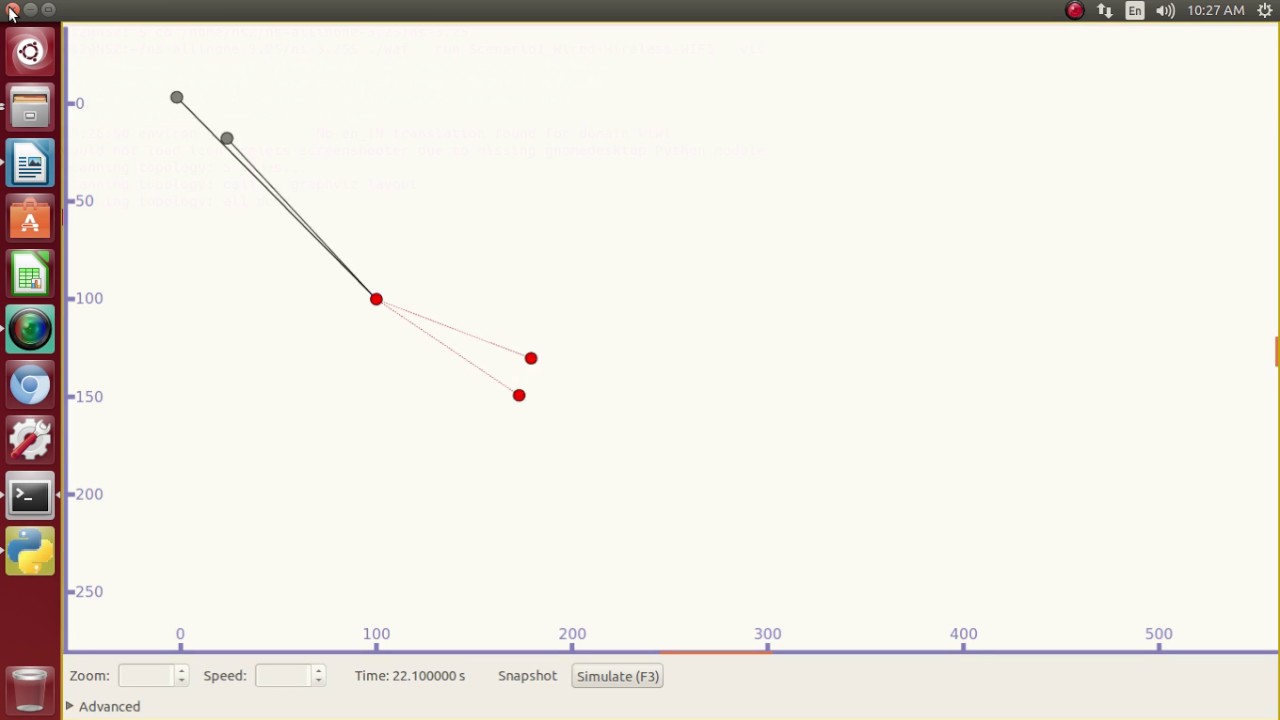 wireless and wired Topology using wifi network projects