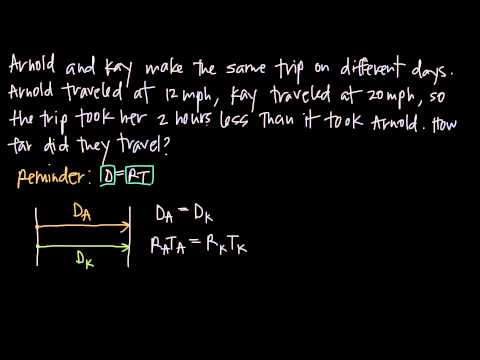 uniform motion (KristaKingMath)