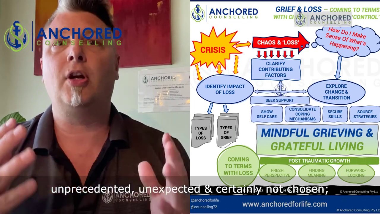 Introducing MINDFUL GRIEVING, GRATEFUL LIVING