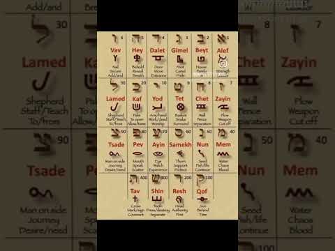 Hebrew and Aramaic alphabet #hebrew #aramaic #alphabet