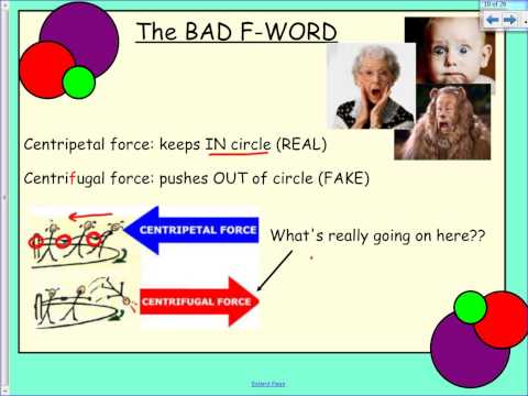 Centripetal Force & Force Equations
