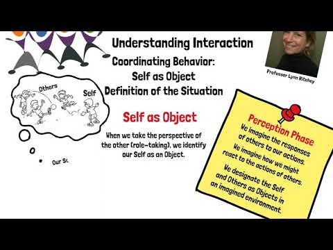 Understanding Interaction: Self as Object and the Definition of the Situation.