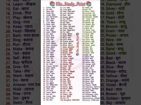 ???? 150 Speaking Meaning Words ll English Word-Meaning ll #shorts #study #words #meaning #english #ssc