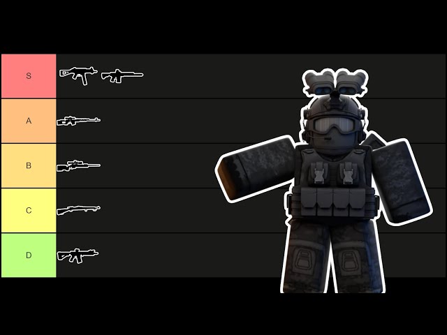5 best weapons to use in Roblox War Tycoon