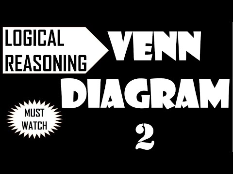 Venn Diagrams 2 Video Lecture - Logical Reasoning for UGC NET