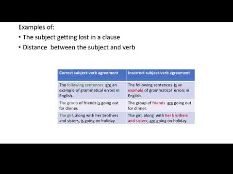 Subject-verb agreement presentation